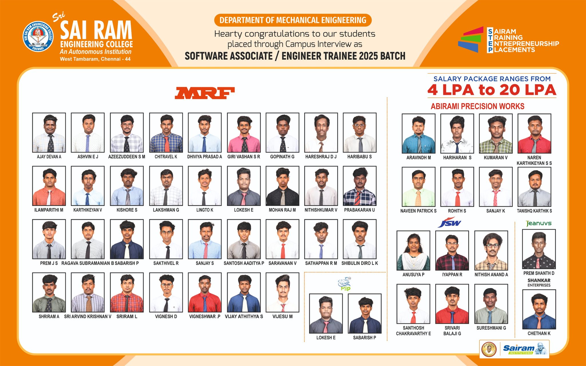 MECH – Placement Achievement – Sri Sairam Engineering College | SEC
